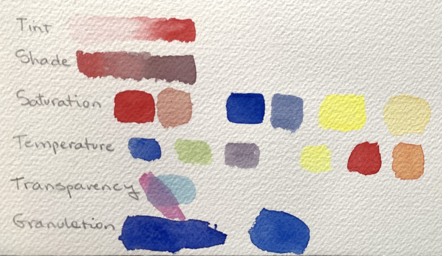 Exploring Color Theory in Watercolor: A Beginner’s Guide – Victoria Beyer